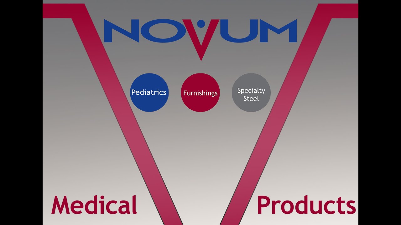 Our Capabilities - Novum Medical Products
