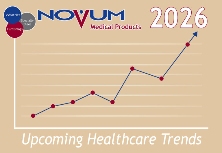 Novum Medical Products: Healthcare Equipment & Furnishings